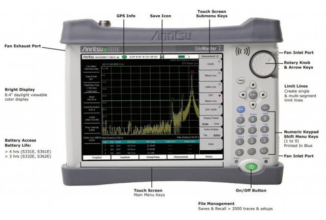Anritsu Site Master S331E Compact Handheld Cable and Antenna Analyzer ...