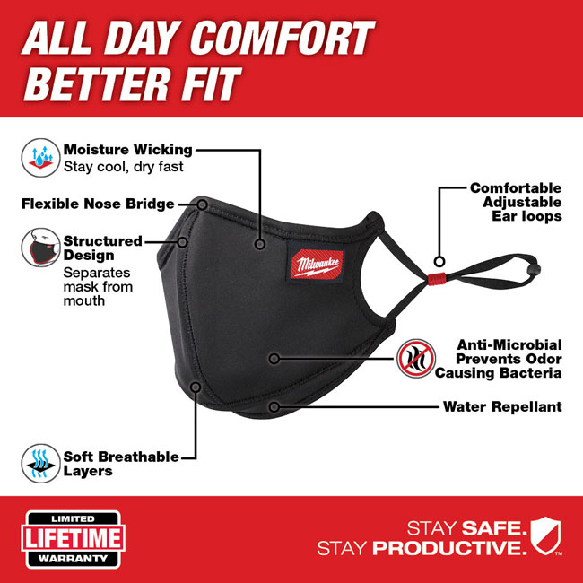 Milwaukee 3-Layer Performance Face Mask - Columbia Safety and Supply